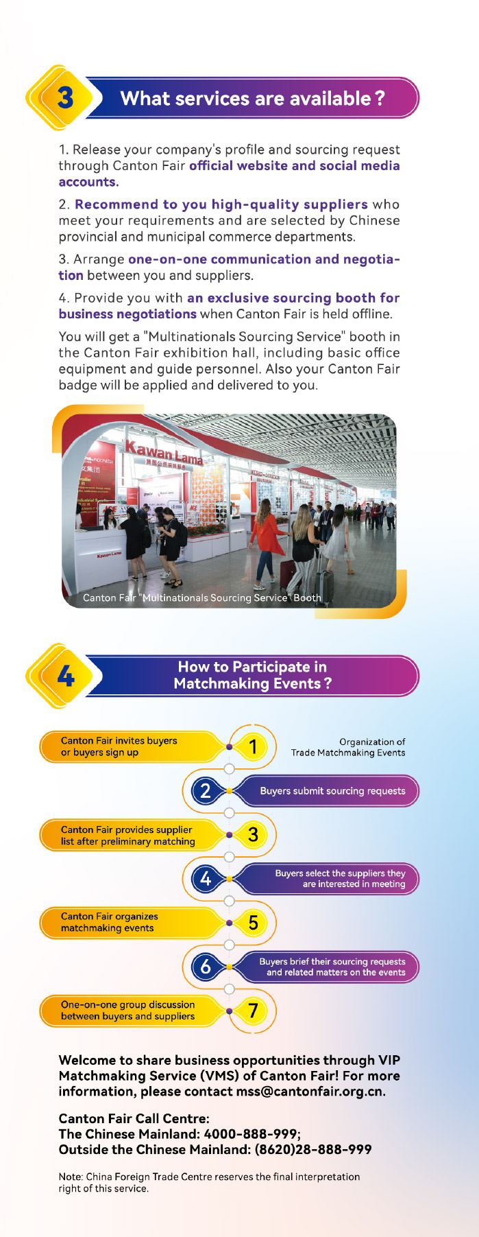 Canton Fair Multinationals Sourcing Service